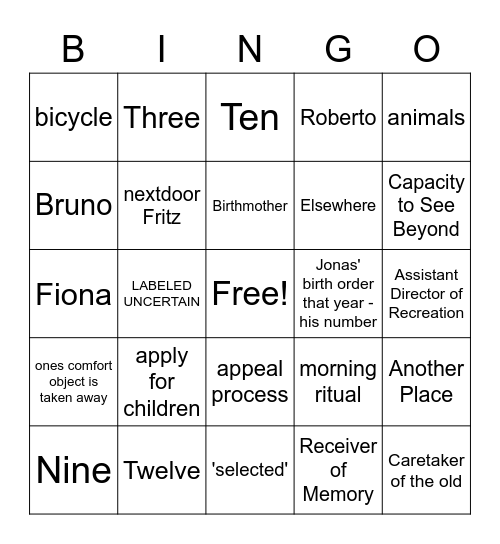 THE GIVER 1-8 Bingo Card