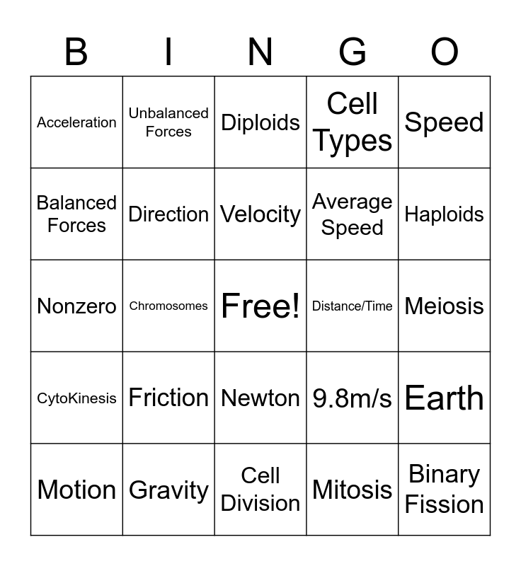 Biology Versus Physics Bingo Card
