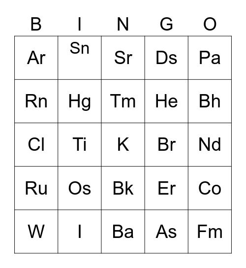 Electron Configuration Bingo Card