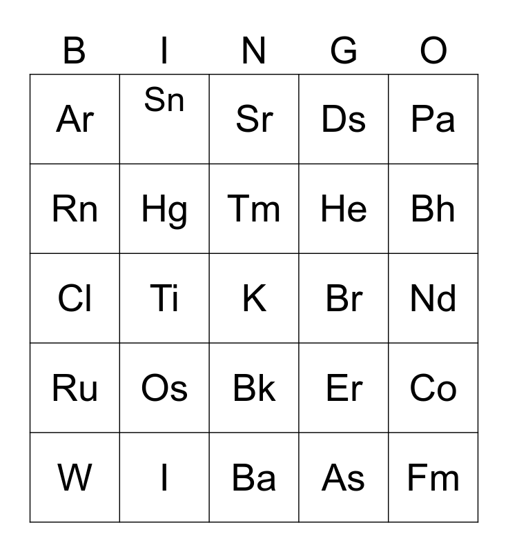 Electron Configuration Bingo Card