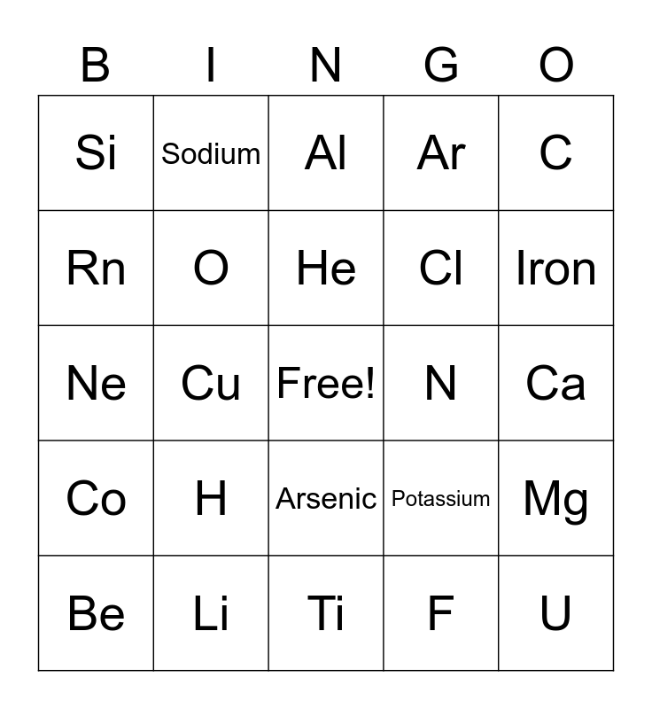 Element Bingo Card