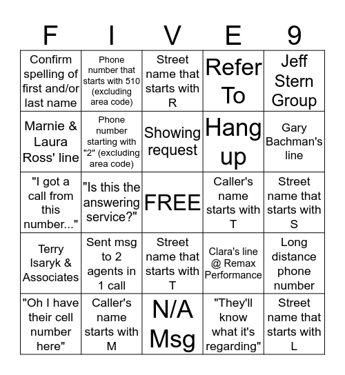 Call Centre Bingo Card