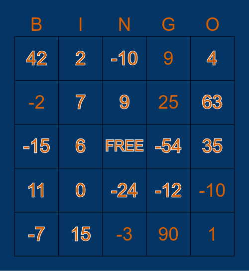 Multiplying/Dividing Integers Bingo Card