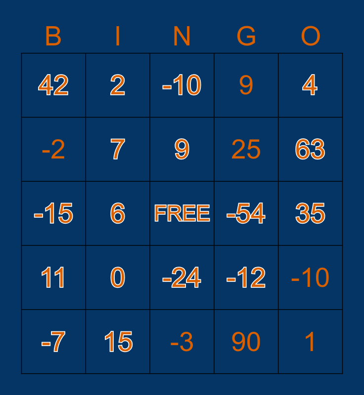 Multiplying/Dividing Integers Bingo Card