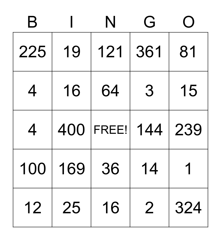 Perfect Squares and Square Roots Bingo Card