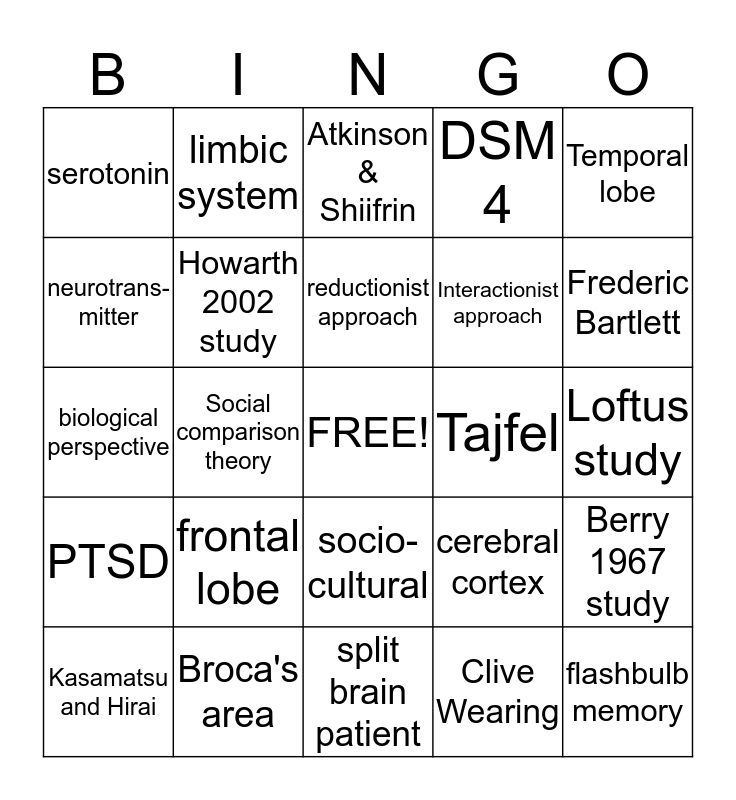 Psychology Bingo Card