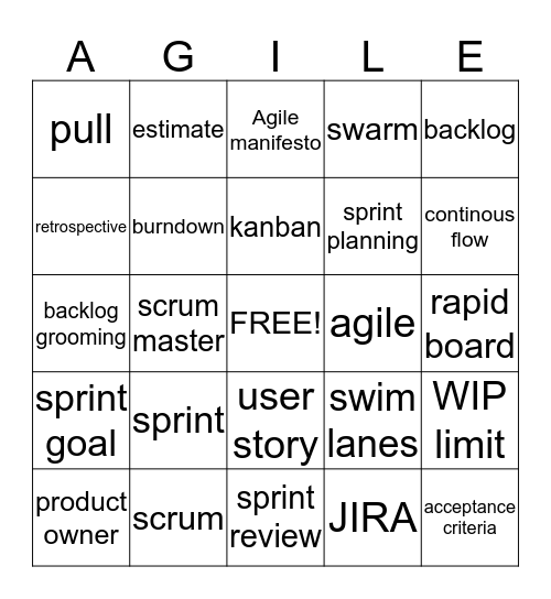 Agile Bingo Card