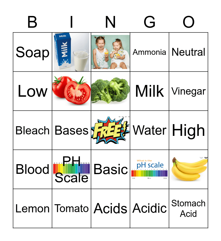 PH SCALE Bingo Card