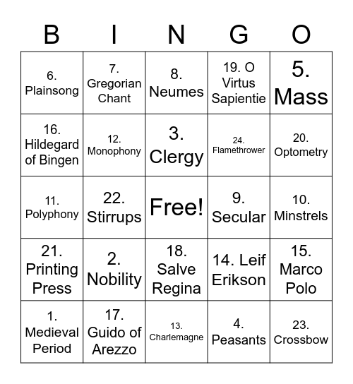 The Middle Ages Review Bingo Card