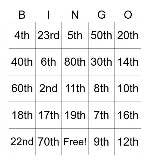 Ordinal Numbers Bingo Card