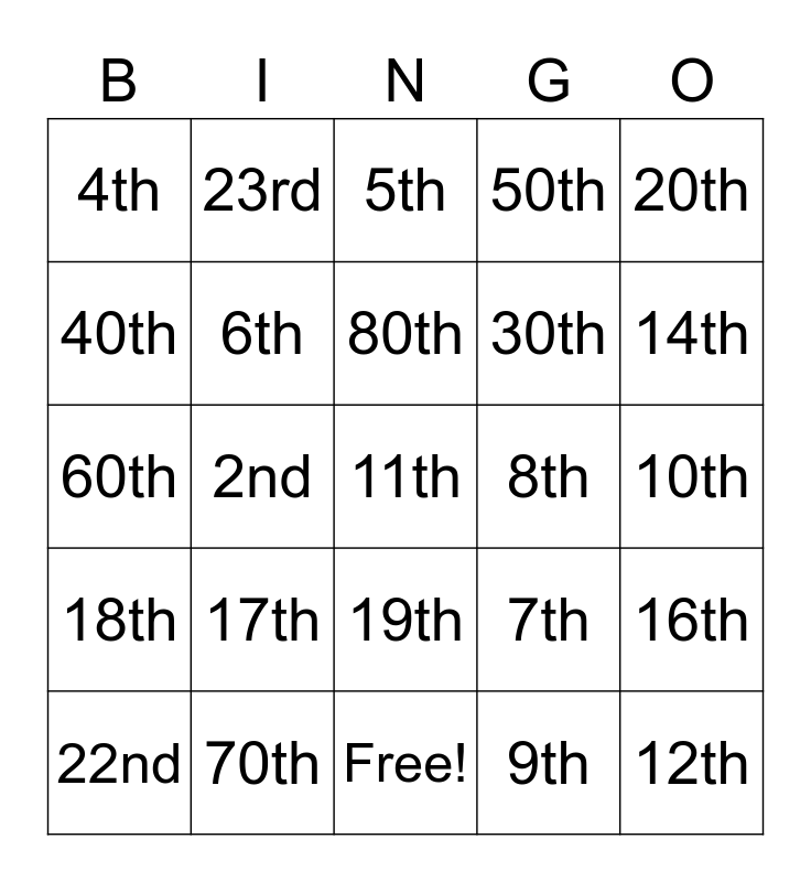 Ordinal Numbers Bingo Card