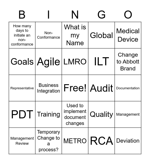 Quality Regulatory Month Bingo Card Quality Regulatory Month Bingo Card
