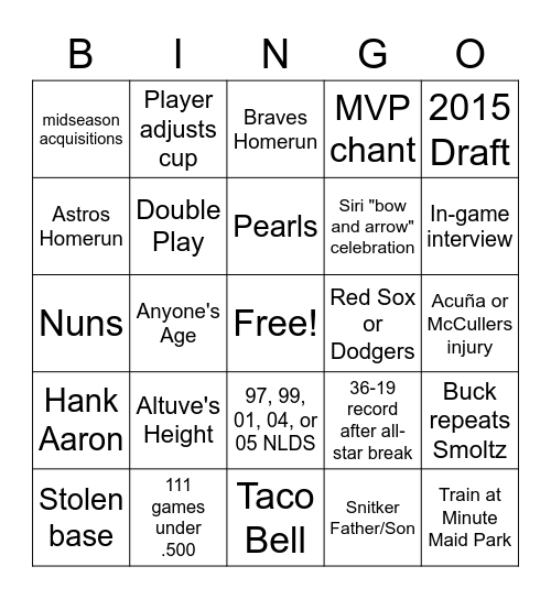 2021 World Series Game 1 BINGO Card