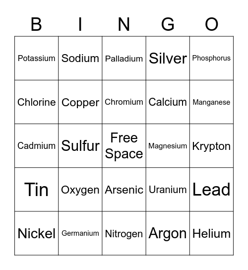 Periodic Table of Elements Bingo Card
