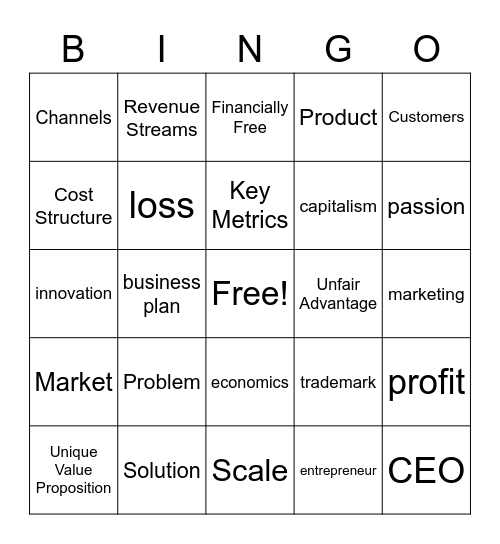 Business Plan Bingo Card