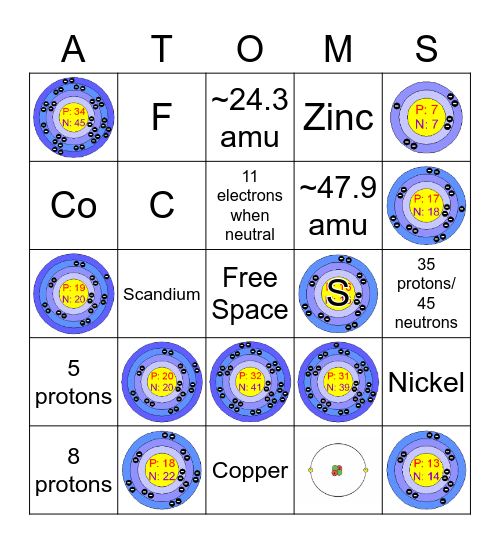 Subatomic Particle Practice Bingo Card
