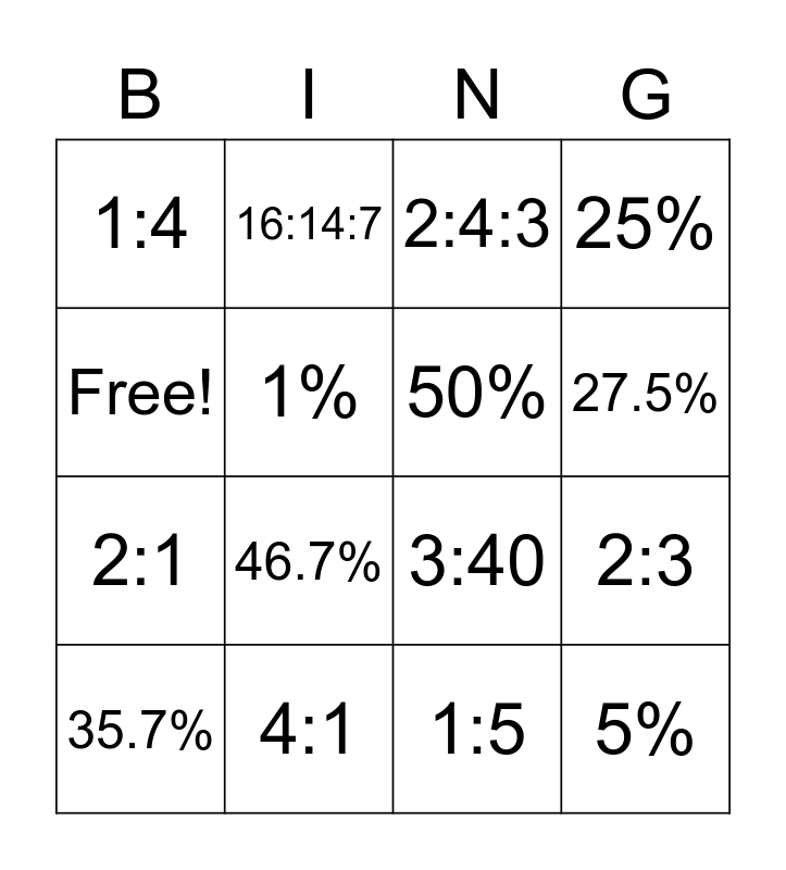 Ratio and Percentage Bingo Card