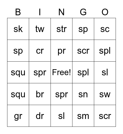 Chart 7 Bingo Card