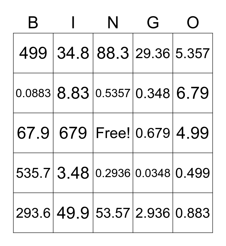Dividing Decimals By 10 100 And 1 000 Bingo Card