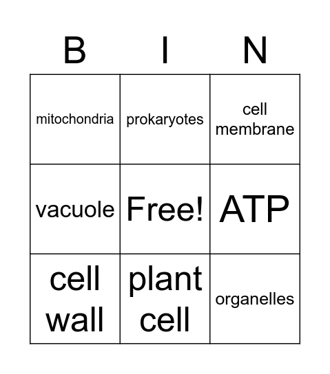 Cell Structure Bingo Card