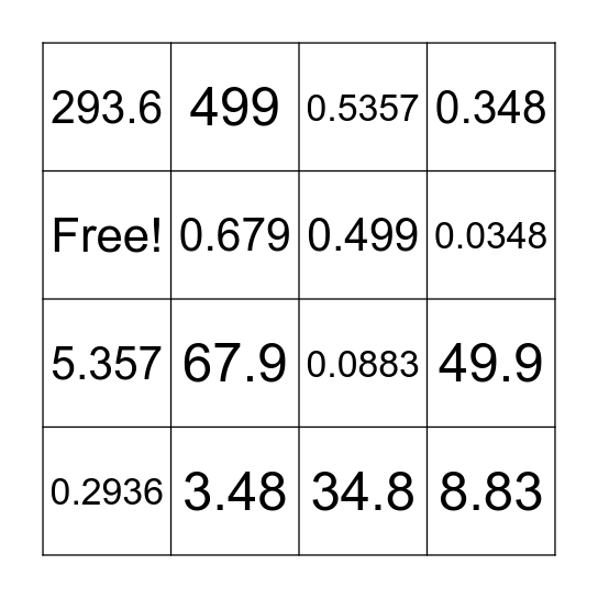 Dividing Decimals by 10, 100, and 1,000 Bingo Card