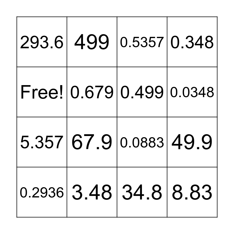 Dividing Decimals By 10 100 And 1 000 Bingo Card