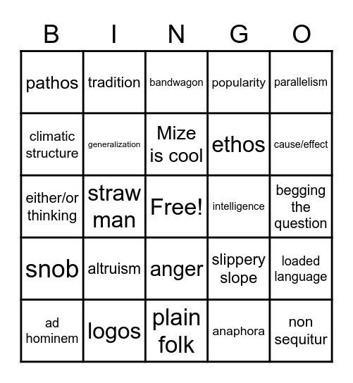 Rhetorical Appeals/Logical Fallacies Review Bingo Card