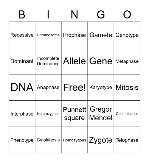 Genetics Bingo Card