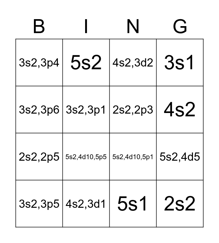 Electron Configuration Bingo Card