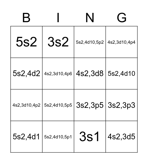 Electron Configuration Bingo Card