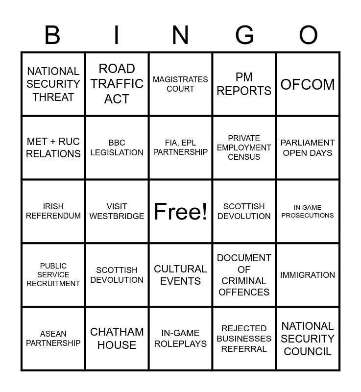 KINGS SPEECH BINGO Card