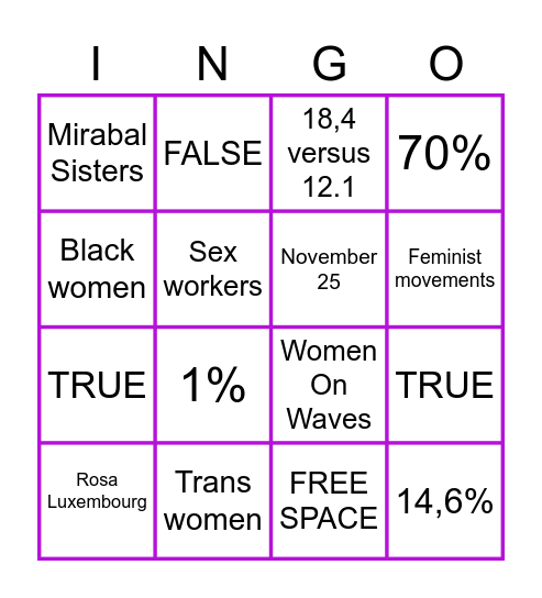 Amanda's Feminist Bingo Card