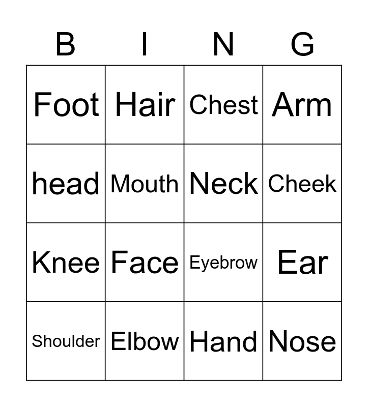 Partes del Cuerpo Bingo Card