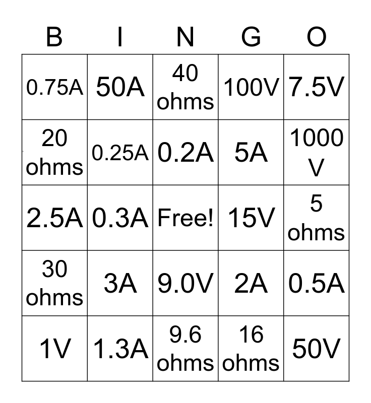 Ohm's Law Bingo Card