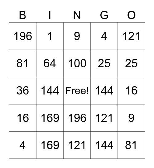 Squares and Square Roots Bingo Card