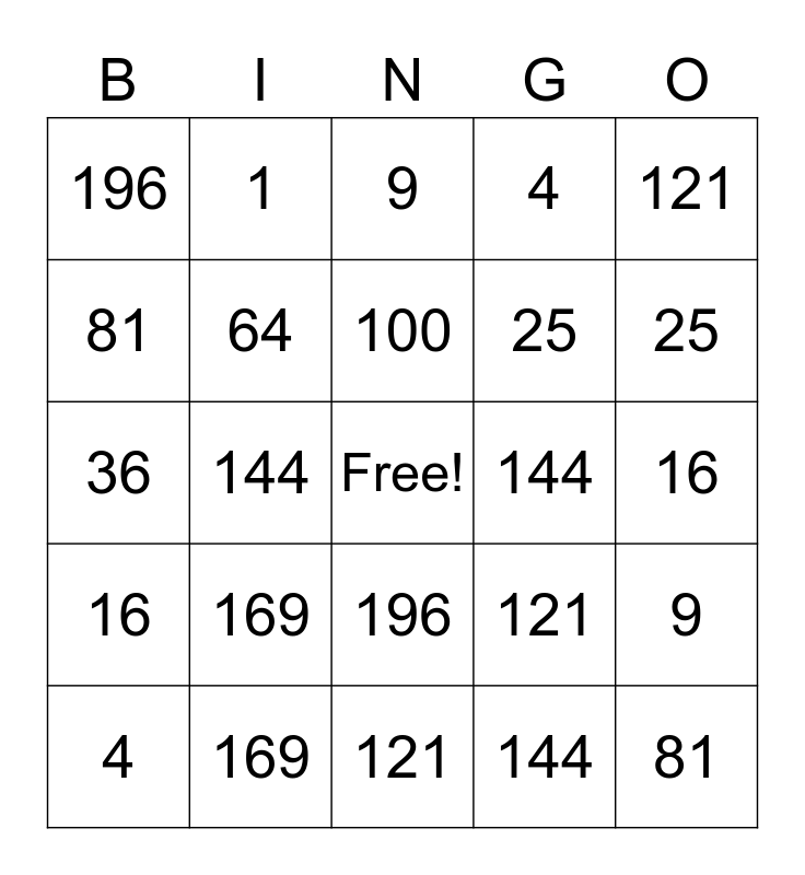 Squares and Square Roots Bingo Card