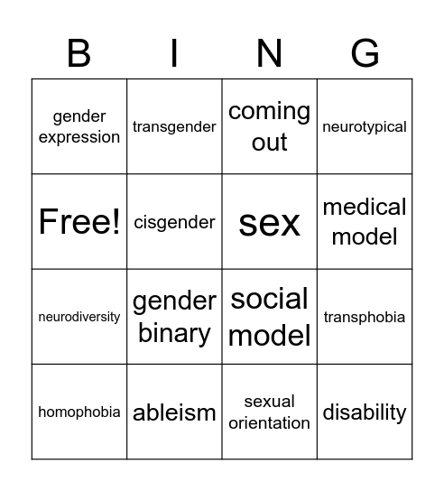 Unit 2 Bingo Card