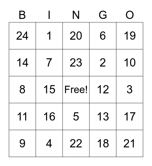 Functions Bingo Card