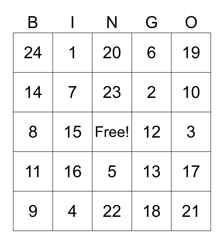 Functions Bingo Card