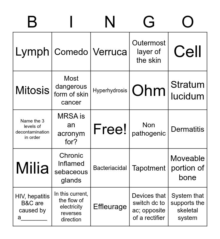 Skin Bingo Card