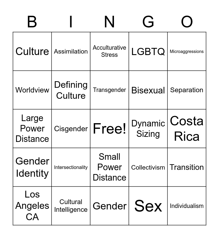 Diversity In Psychology Bingo Card