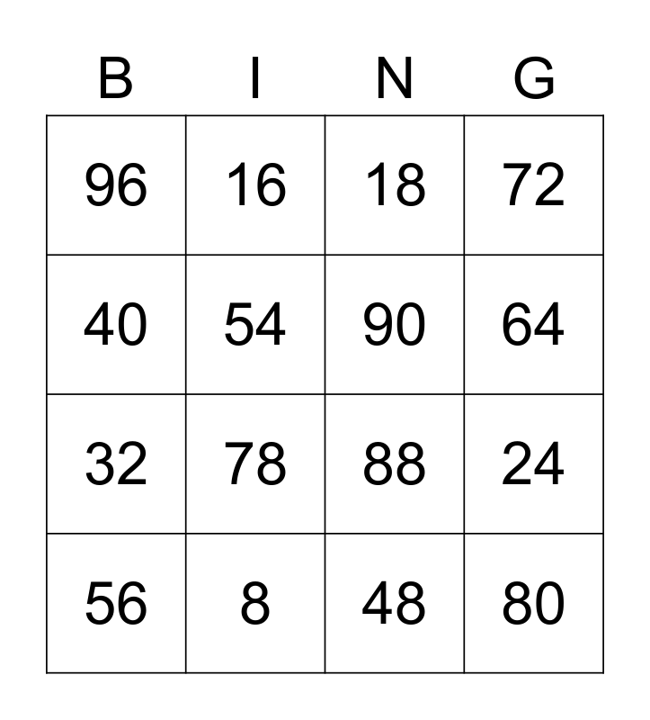 MULTIPLICATION TABLE 8x?= ? Bingo Card