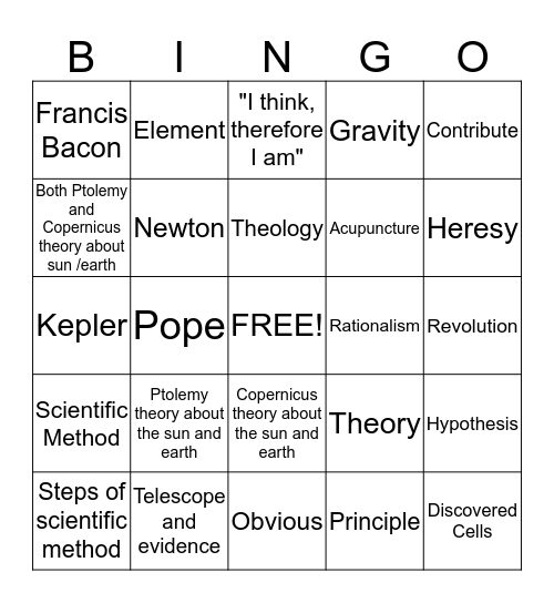 SS7 Scientific Revolution Bingo Card