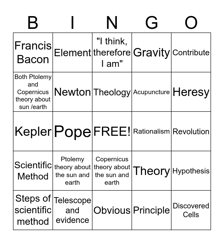 SS7 Scientific Revolution Bingo Card