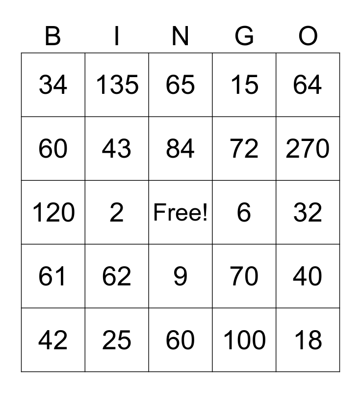 Area of Polygons Review Bingo Card