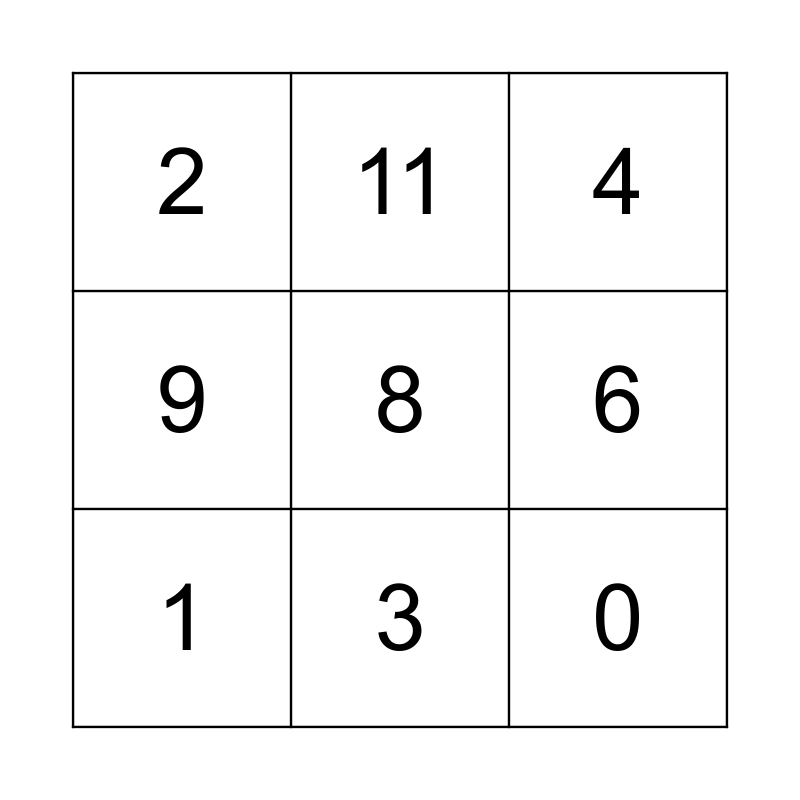 les nombres Bingo Card