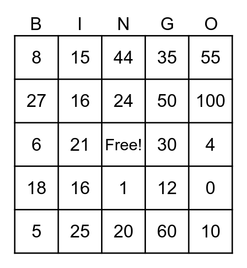 MULTIPLICATION BINGO Card