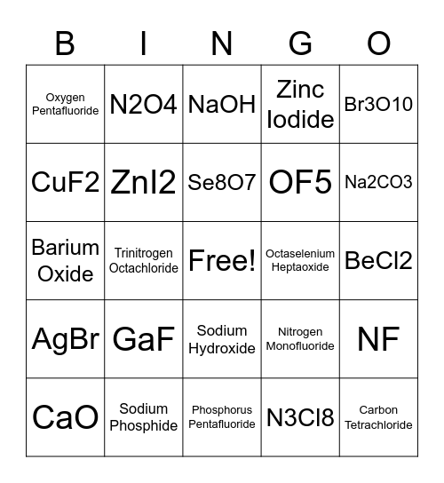 Writing Chemical Formulas Bingo Card