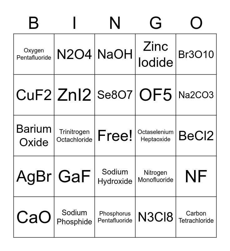 Writing Chemical Formulas Bingo Card