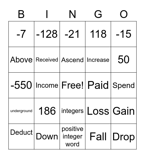 Integer Word Bingo Card